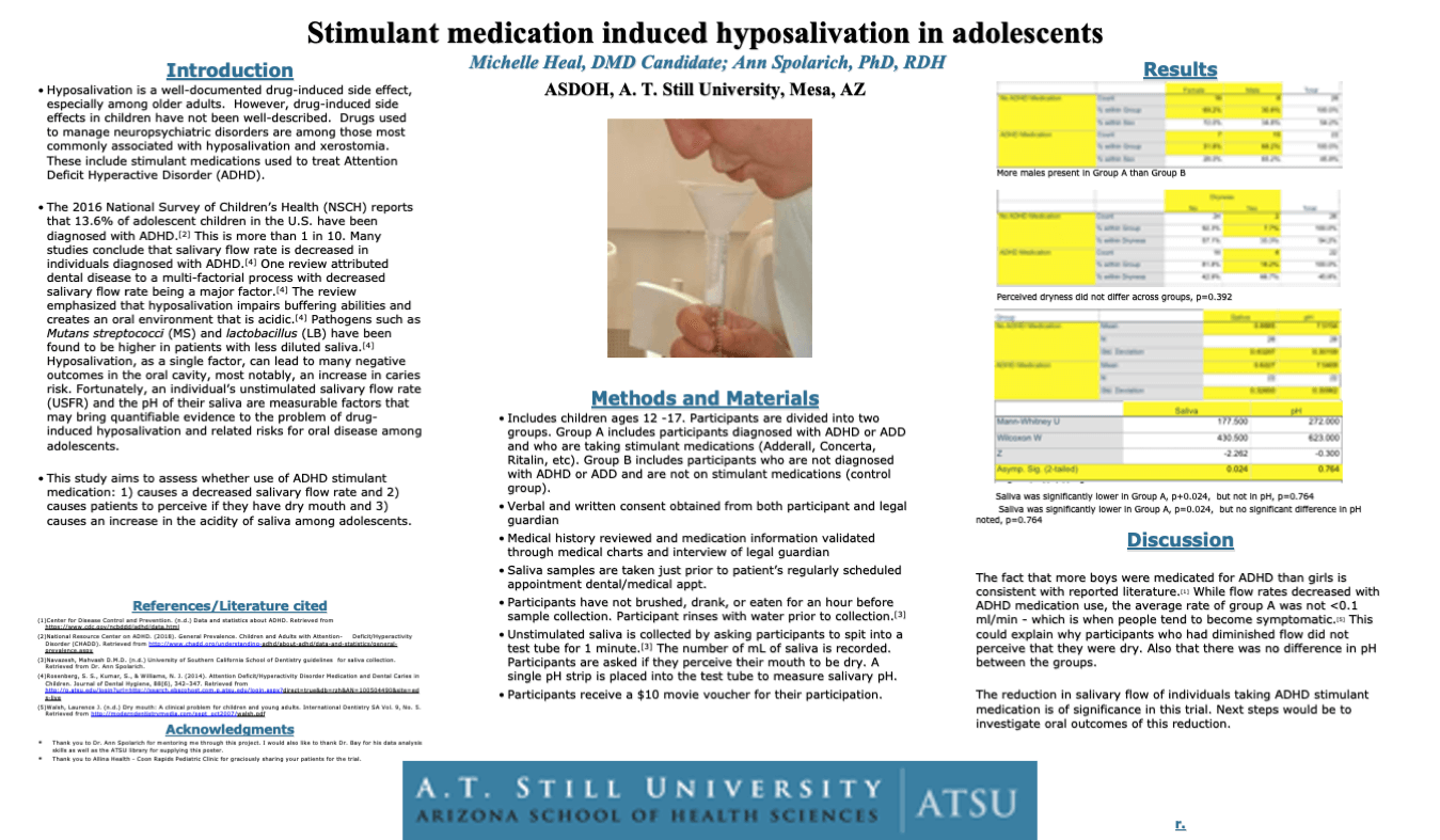 ASDOH - Student Works - Stimulant medication induced hyposalivation in ...