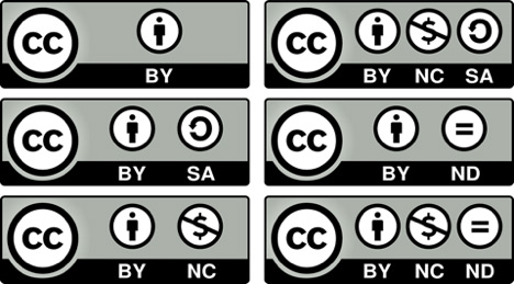 ATSU News | Creative Commons: research data management tool